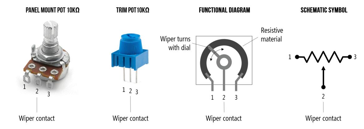 Arduino Potentiometer Beispiel Mit Led Roboter Bausatz De