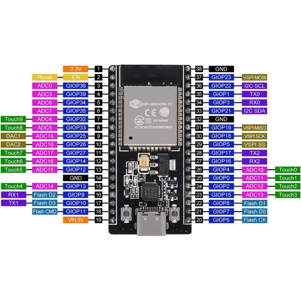 NodeMcu Entwicklungsboard ESP32 ESP-WROOM-32 USB-C 38 Pin | Roboter ...